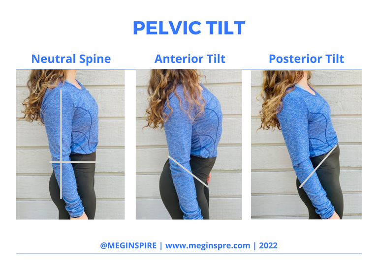 What Is Pelvic Tilt And How Can It Affect Your Running? - RUN | Powered ...