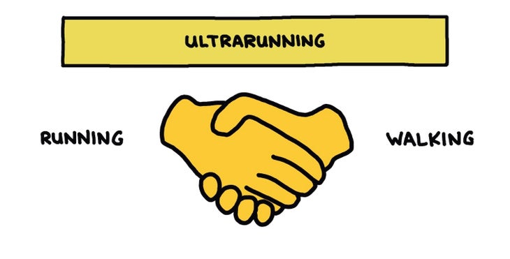 5 Things I Still Believe Are True About Ultrarunning - RUN | Powered by ...