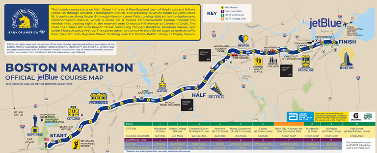 What You Need to Know About the 2025 Boston Marathon - RUN | Powered by ...