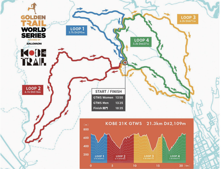 The 2024 Golden Trail World Series Kicks Off in Asia - RUN | Powered by Outside