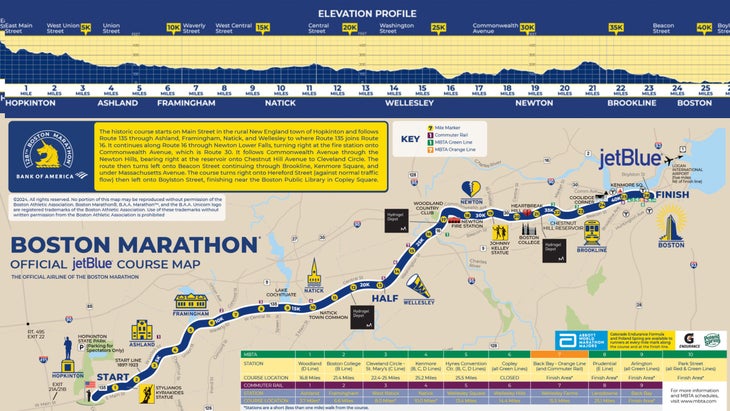 How to Watch the 2024 Boston Marathon