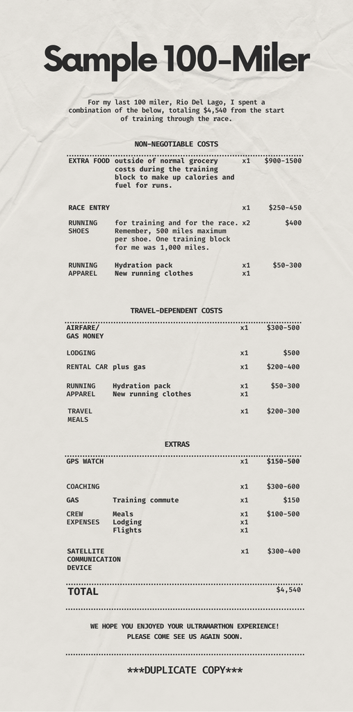 Ultramarathon Costs You Need to Know of