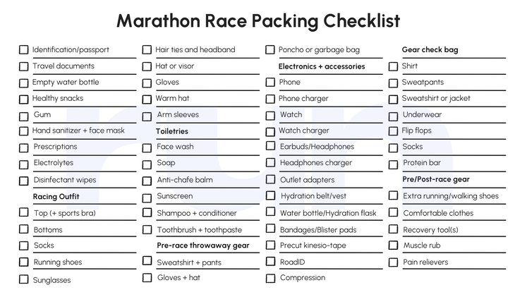 What to Pack for a Destination Marathon