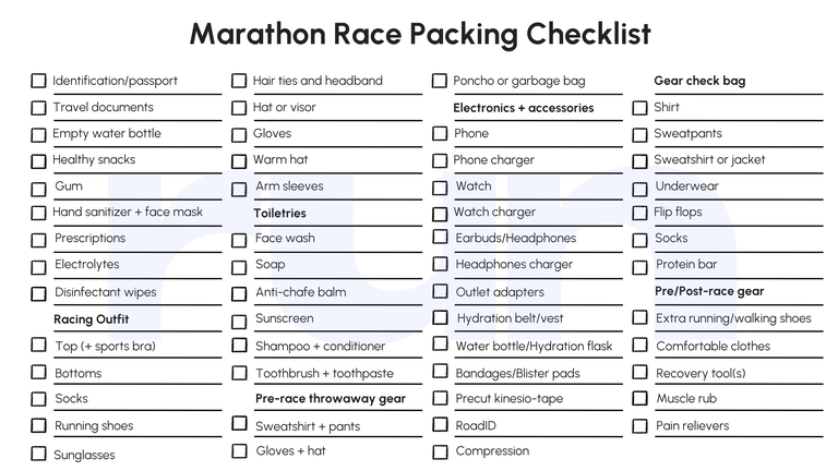 What to Pack for a Destination Marathon
