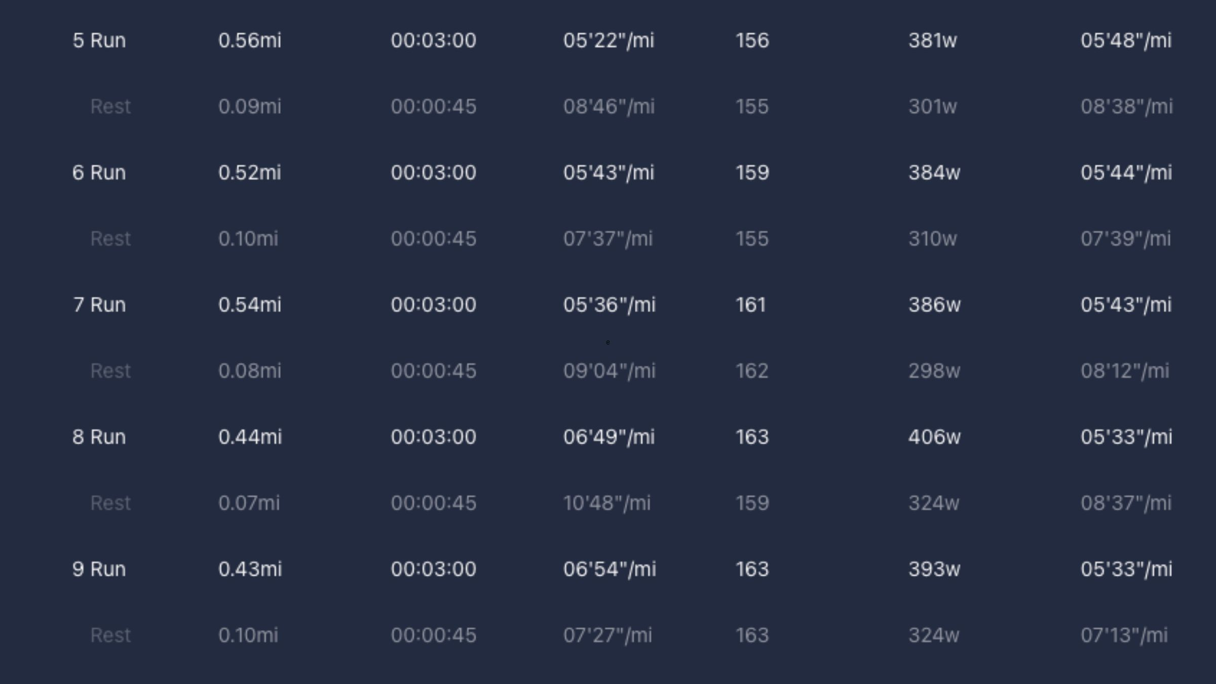 I Tried the Norwegian Singles Run Training Method